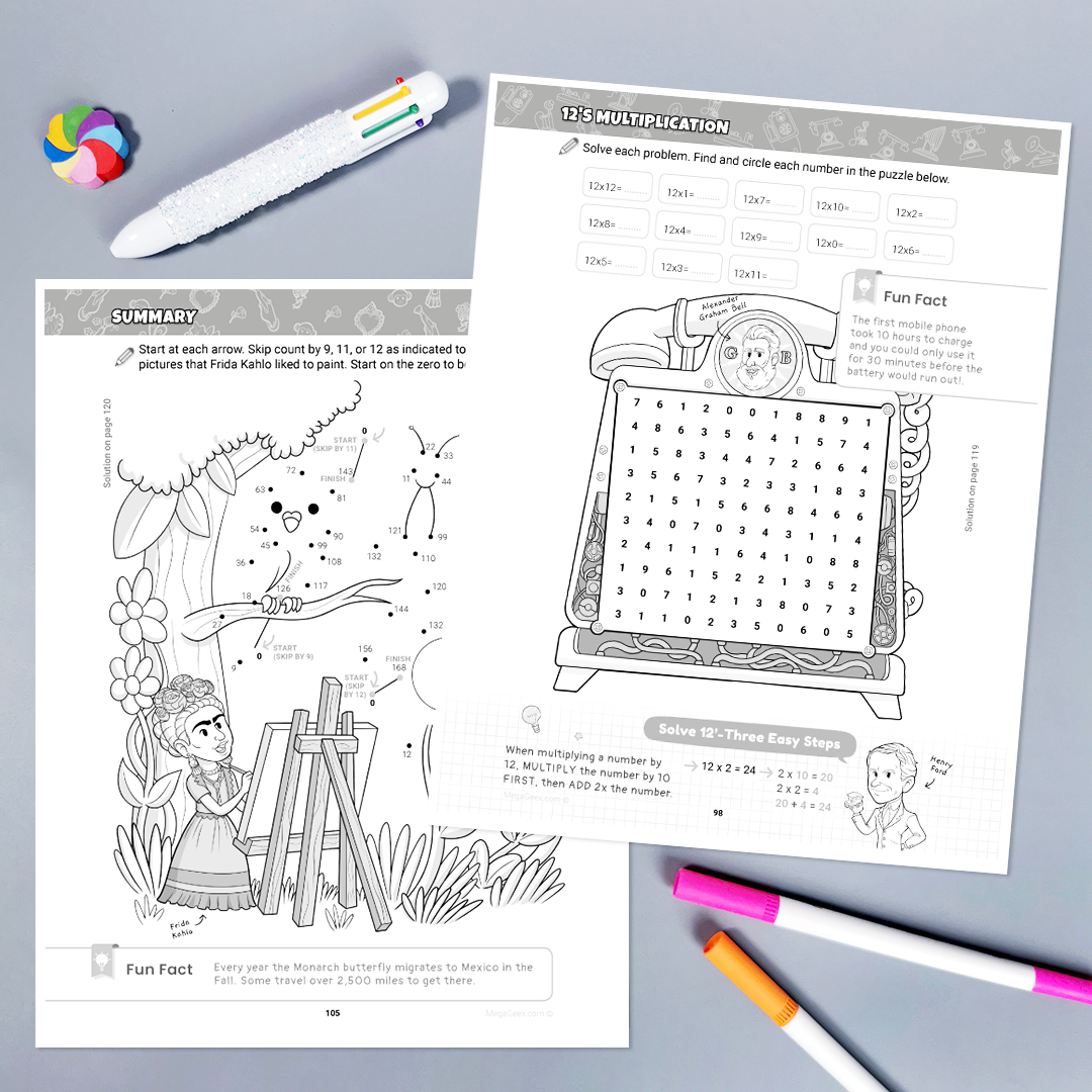 The Complete Multiplication Playbook Part 1 {printable} | MegaGeex